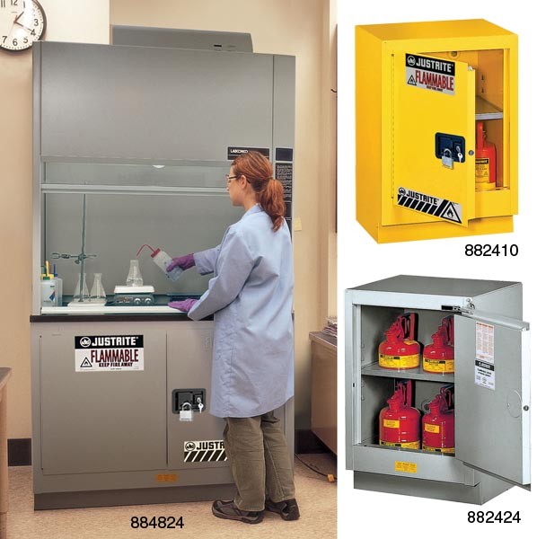 Modèle de laboratoire (#FM-LAB) | Prévention Incendie